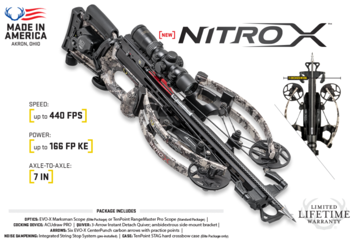 TenPoint Sets New Standards with the High-Octane Nitro X - Americana ...